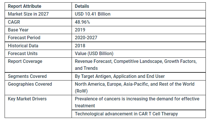 Beyond Crispr's Exa-Cel Program: A Scalable Pipeline (CRSP) | Seeking Alpha
