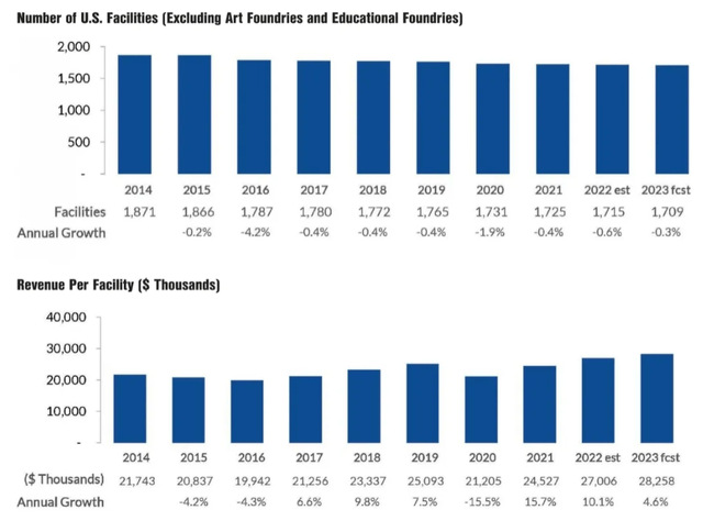Desktop Metal Stock: A Favorable Risk-Reward Profile (NYSE:DM ...