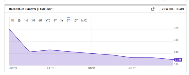 Vertiv Stock: Bullish View Vs. Bearish View (NYSE:VRT) | Seeking Alpha