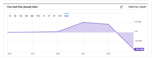 Vertiv Stock: Bullish View Vs. Bearish View (NYSE:VRT) | Seeking Alpha