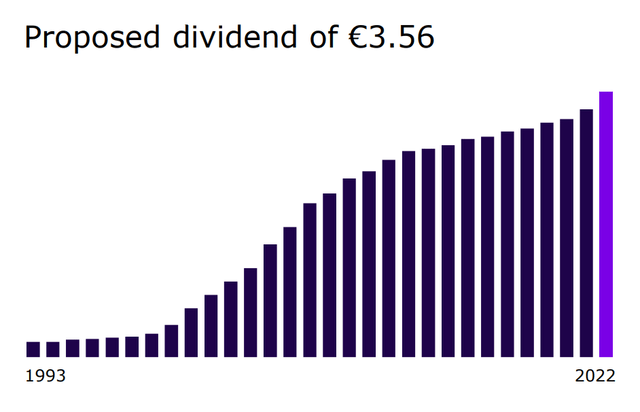 Sanofi: Increasing Our Long Position (NASDAQ:SNY) | Seeking Alpha