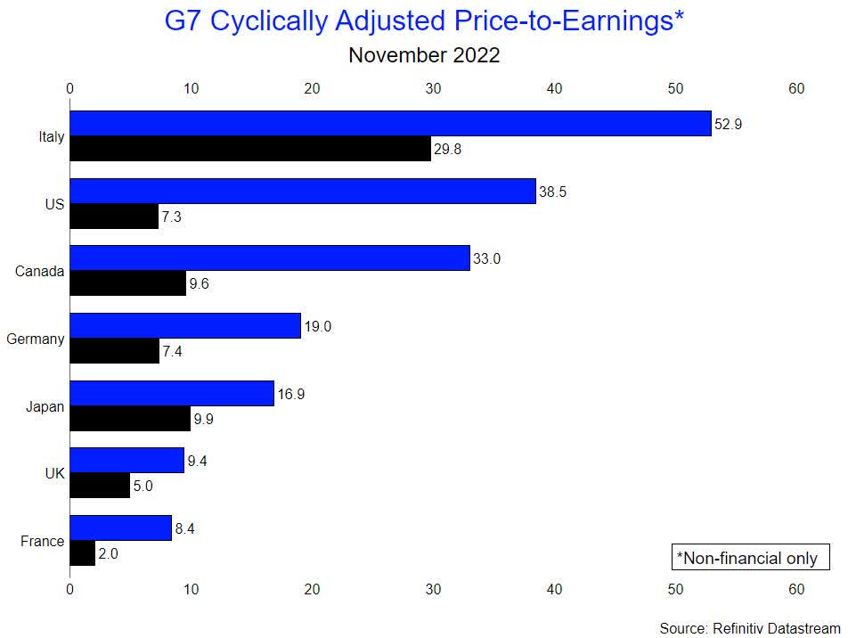 European Region ETFs Reap The Benefits Of Domestic ETF Outflows ...