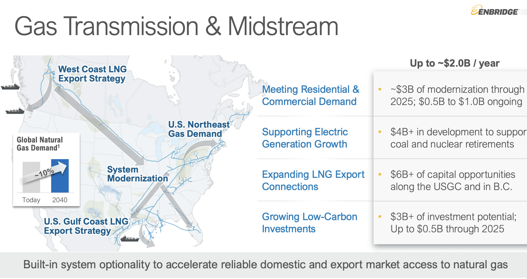 Antero Resources And Enbridge - 2 Top-Tier Energy Crisis Plays ...