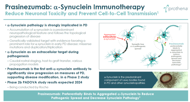 Prothena: I'm Not A Buyer At A $3 Billion Valuation (PRTA) | Seeking Alpha