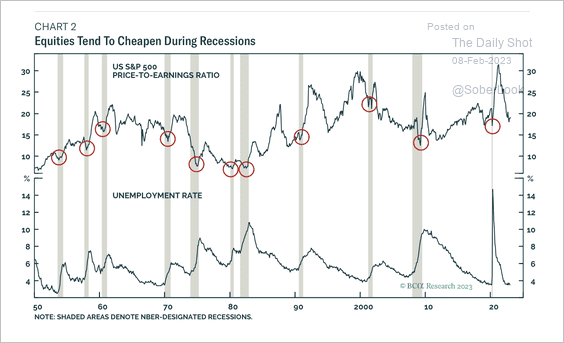 The Financial Noose Tightens | Seeking Alpha The Financial Noose Tightens | Seeking Alpha