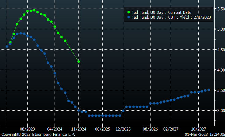 Inflation May Be About To Make A Gigantic Return | Seeking Alpha