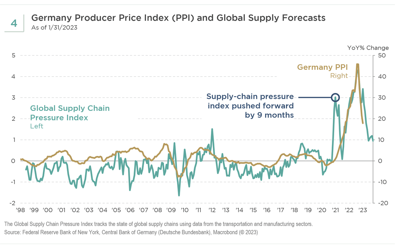 A Step Back From The Abyss | Seeking Alpha