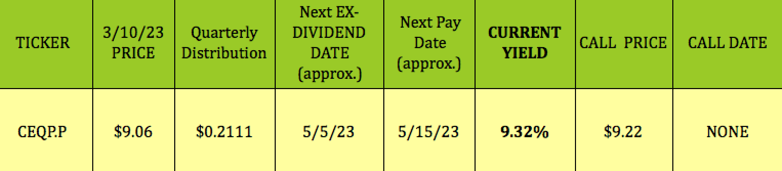 CEQP.P: Unique Preferred Units, 9% Yield, Strong Coverage ...