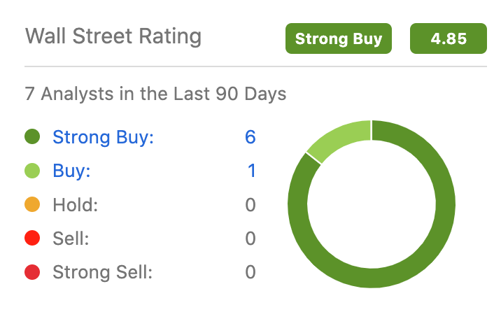 International Seaways Is Sailing High Seas (NYSE:INSW) | Seeking Alpha