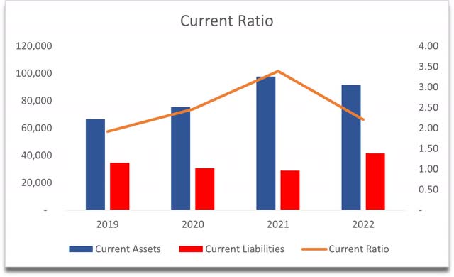 Silvercrest Asset Management: Very Strong Candidate For Long-Term ...