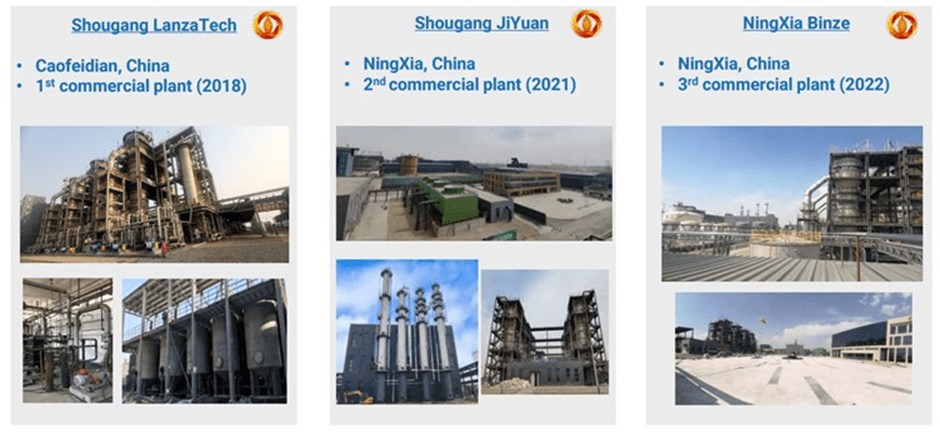 LanzaTech Stock: Valuation Is High Given Uncertainty (NASDAQ:LNZA ...