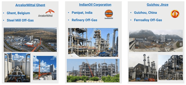 LanzaTech Stock: Valuation Is High Given Uncertainty (NASDAQ:LNZA ...