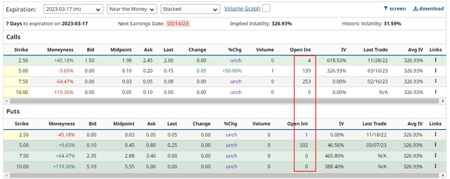 Why I'm Adding FinVolution Group To My Longterm Value Watchlist (NYSE ...