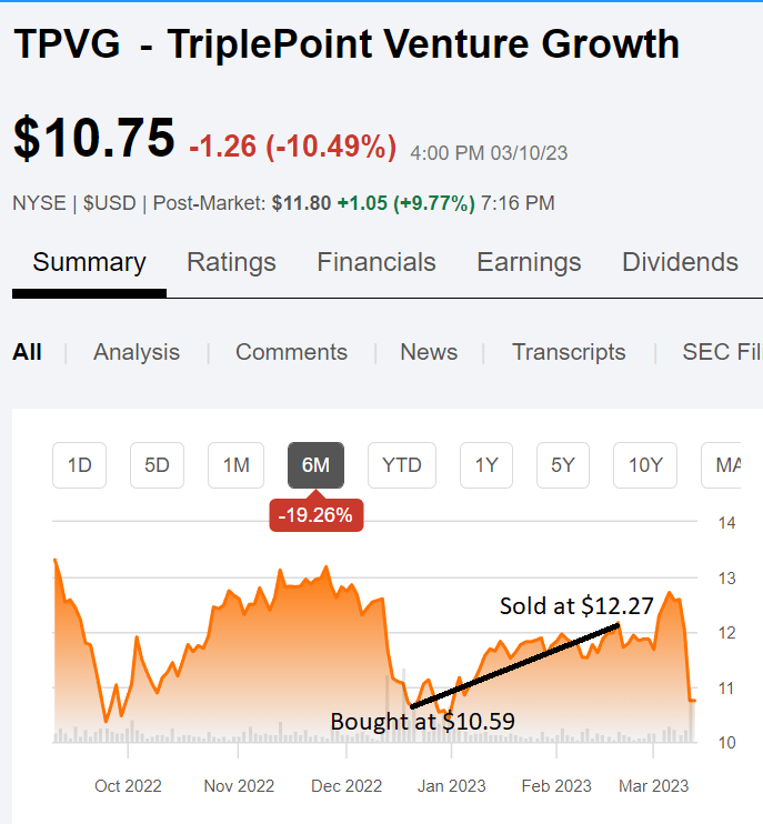 Big Opportunity For Big Yields | Seeking Alpha