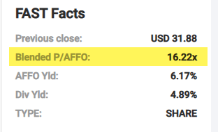 VICI Properties Stock: Doubling Down (NYSE:VICI) | Seeking Alpha