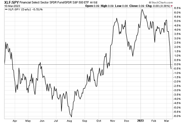 Blackstone Stock: Better BREIT Trends, Favorable Valuation, But Risky ...