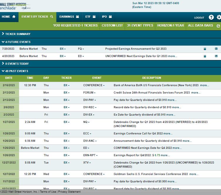 Blackstone Stock: Better BREIT Trends, Favorable Valuation, But Risky ...
