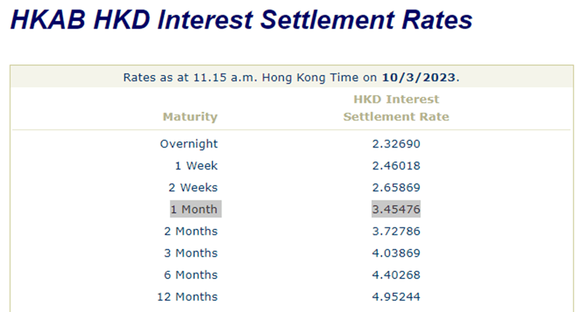 EWH: Border Reopening To Kickstart The Hong Kong Rebound (NYSEARCA:EWH ...