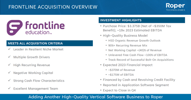Roper Technologies: Impressive Transformation, Yet Fully Valued (NYSE ...