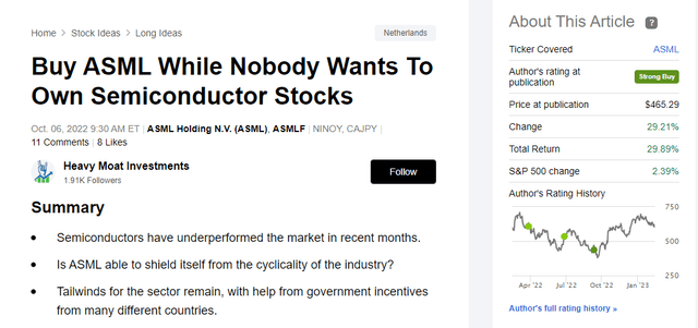 ASML: Fundamentals Are Improving And Centura Sculpta Fears Are Overblown (ASML) | Seeking Alpha