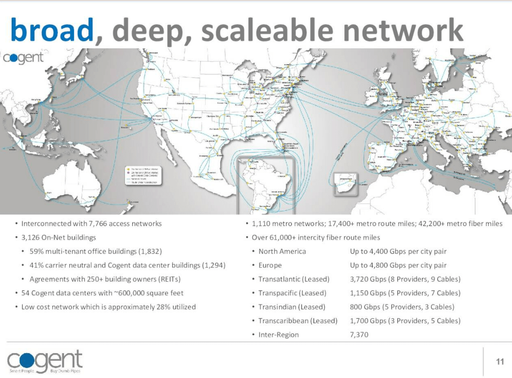 2 High-Yield Stocks I'm Buying For Dividend Growth | Seeking Alpha