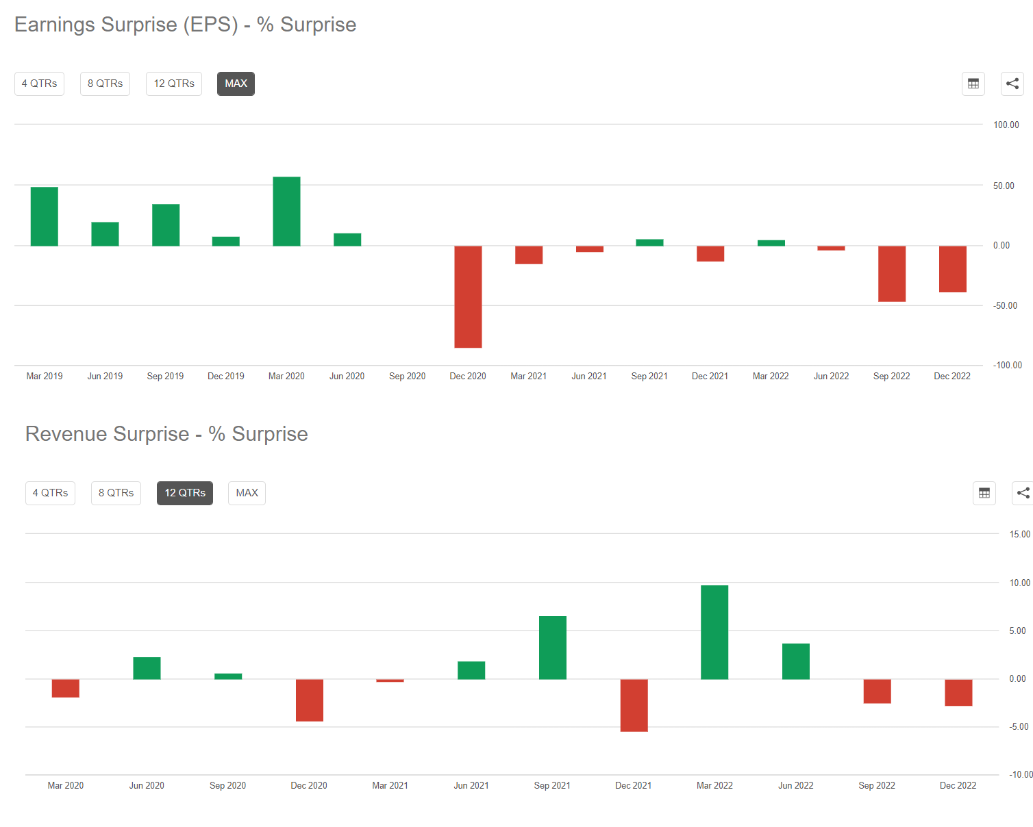 Cleveland-Cliffs: The Patient Investor Will Survive (NYSE:CLF ...