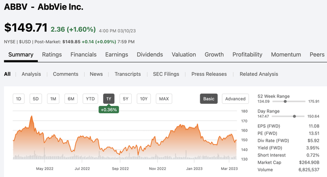5 Forever Dividend Stocks To Build A Portfolio Around | Seeking Alpha