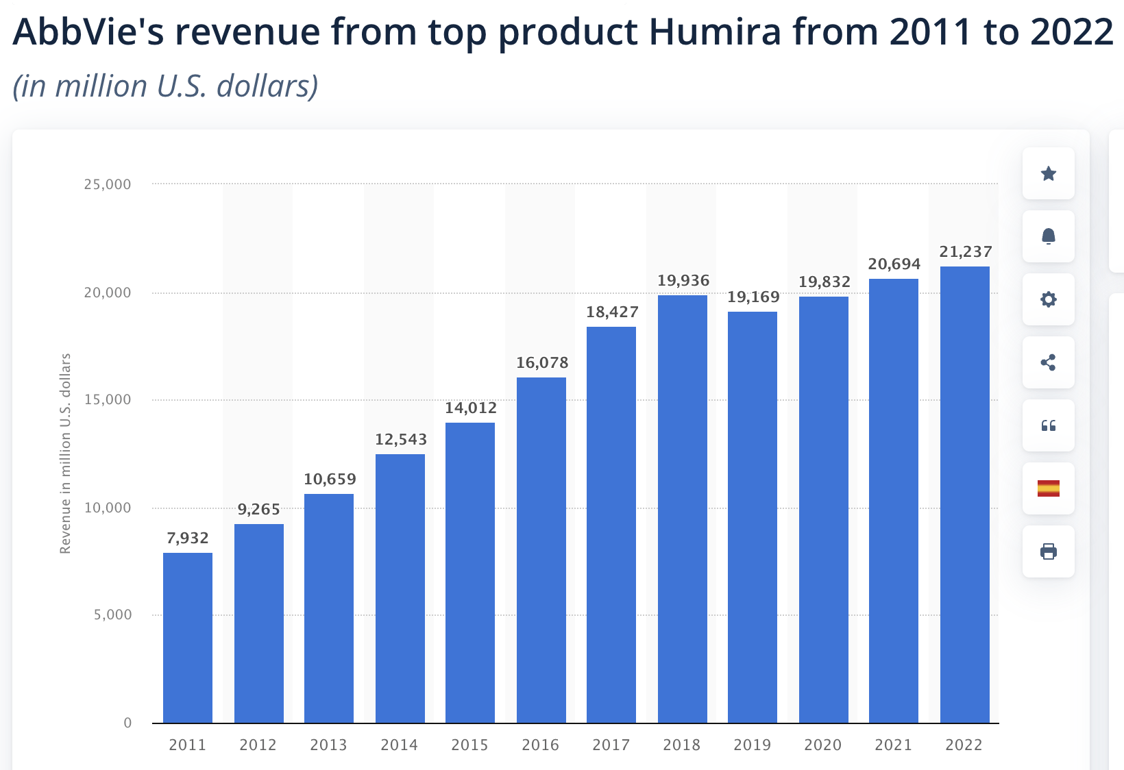 5 Forever Dividend Stocks To Build A Portfolio Around | Seeking Alpha