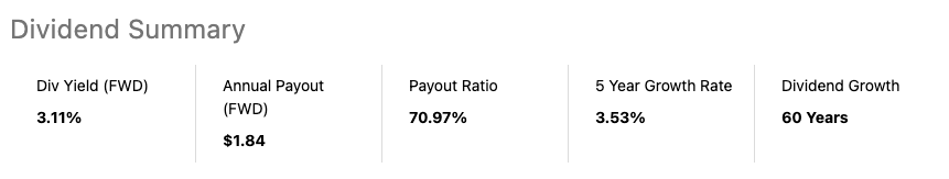 5 Forever Dividend Stocks To Build A Portfolio Around | Seeking Alpha