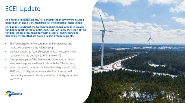 Emera Stock: Balance Sheet Is Still An Issue (TSX:EMA:CA) | Seeking Alpha