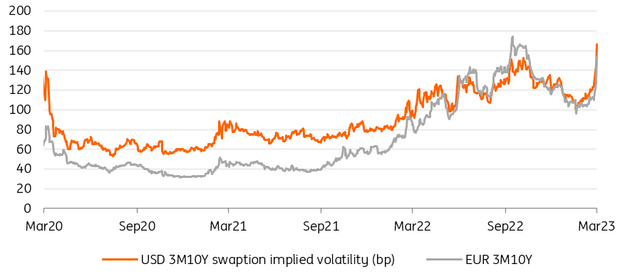 Rates Spark: ECB, Part Of The Solution Or Part Of The Problem | Seeking ...