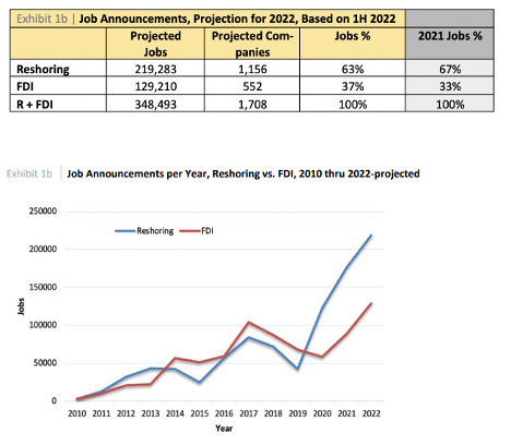 Goodbye CP, Hello CPKC! (NYSE:CP) | Seeking Alpha
