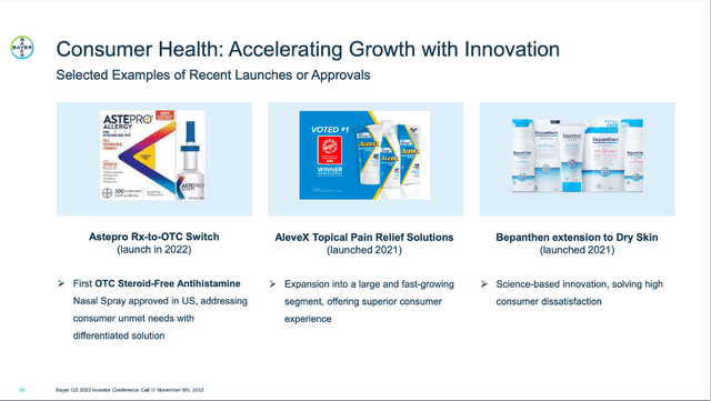 Bayer Stock: Improving Business And Still Undervalued (BAYRY) | Seeking ...