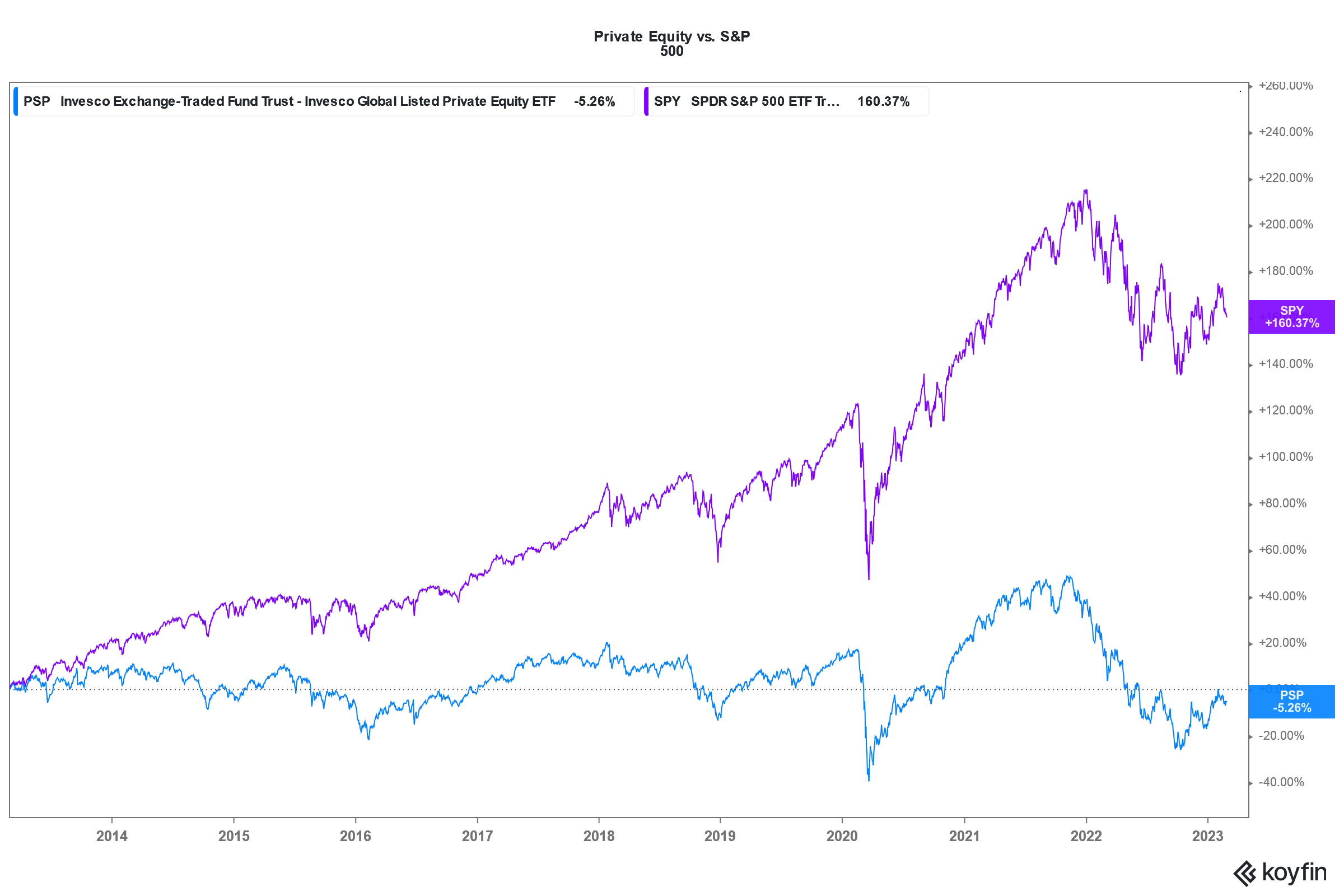 BlackRock Science And Technology Trust: Is This CEF Worth The Risk ...
