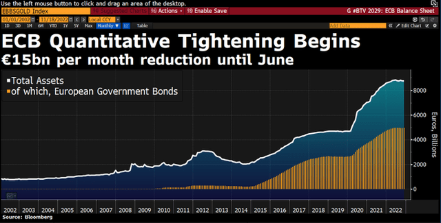 The Cheshire Cat | Seeking Alpha