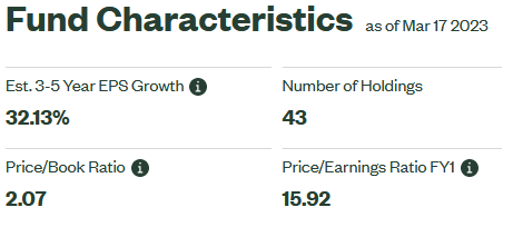 CNRG: A Clean Energy ETF With A Below Market Multiple | Seeking Alpha