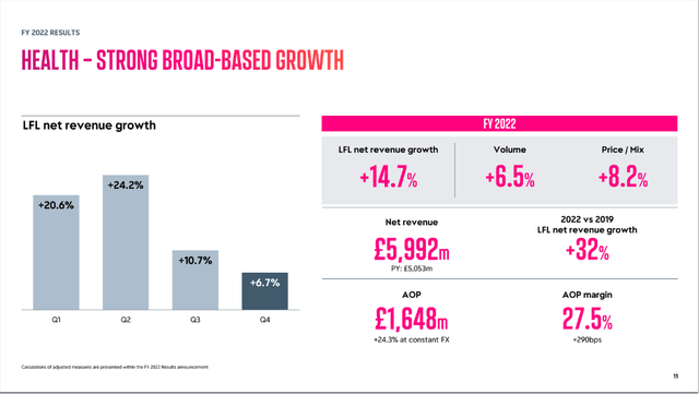 Reckitt Benckiser: A Pick To Avoid The Banking Turmoil | Seeking Alpha