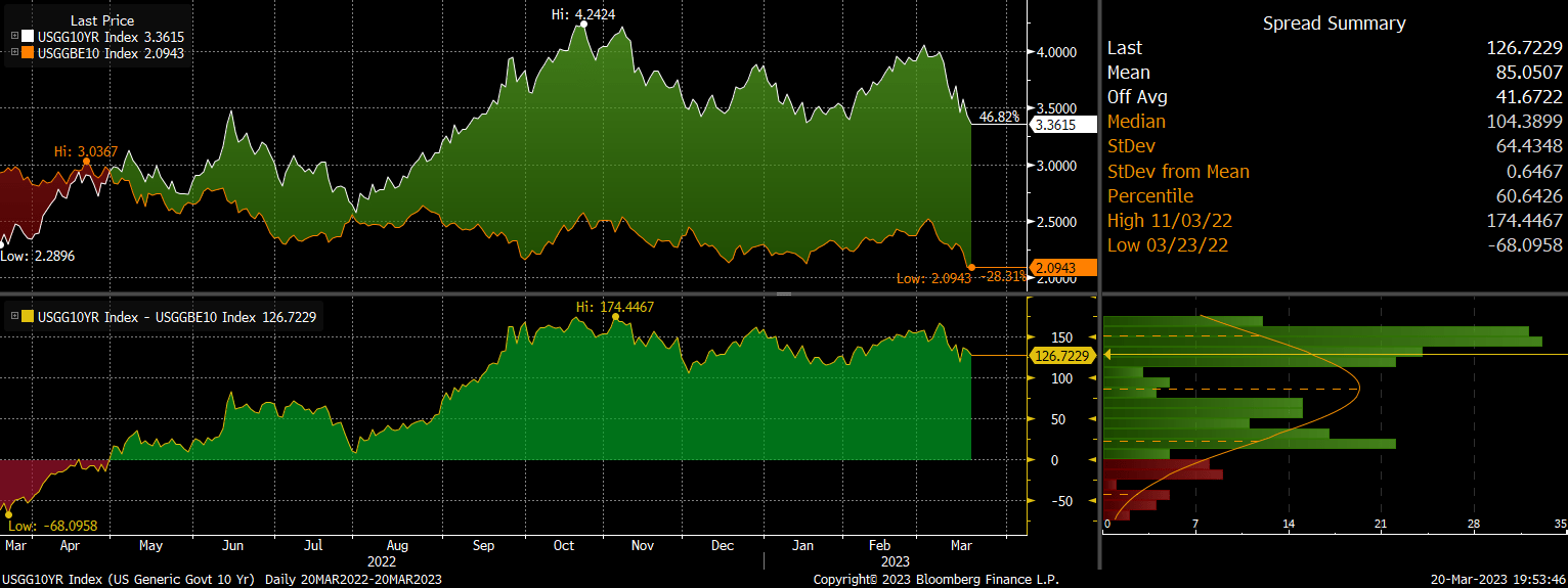 Deflation Risks Suggest Gold Is No Safe Haven (XAUUSD:CUR) | Seeking Alpha
