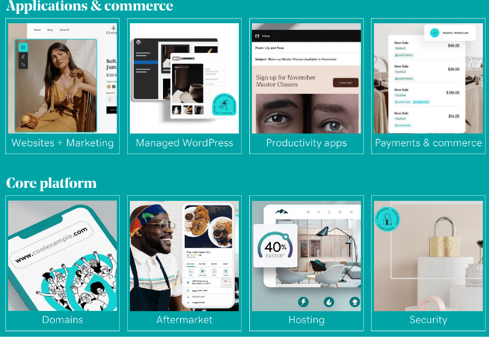 GoDaddy: Eyes On Slower Revenue Growth And Sustained Buybacks (NYSE ...