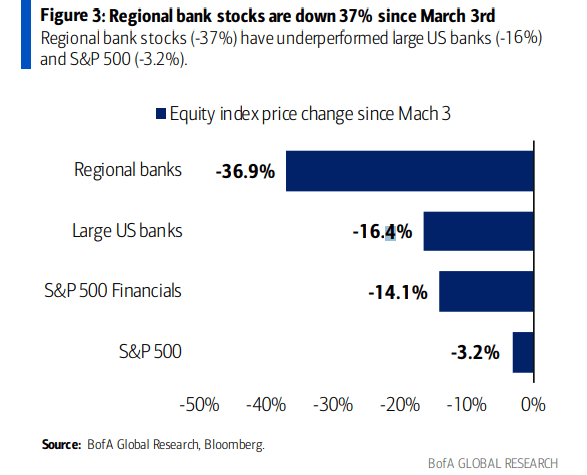 March Madness | Wheel of Fortune | Seeking Alpha Investing Groups