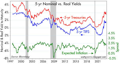 More Thoughts On The Banking Crisis | Seeking Alpha