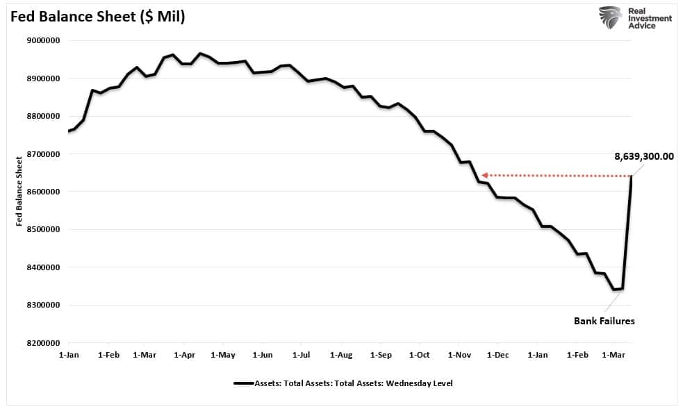 'Not QE' Puts Fed Between A 'Rock And A Hard Place' | Seeking Alpha