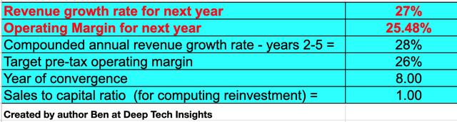 PDD Holdings: Outstanding Execution, E-Commerce Disruptor (NASDAQ:PDD ...