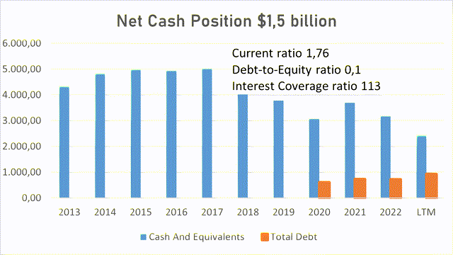 Infosys: Delivering Value While Helping Other Companies Succeed (NYSE ...