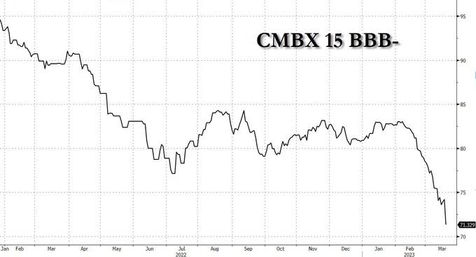 Reverse Polarity | Seeking Alpha