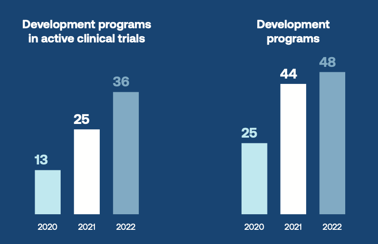Moderna Stock: Great Value For Money Right Now (NASDAQ:MRNA) | Seeking ...