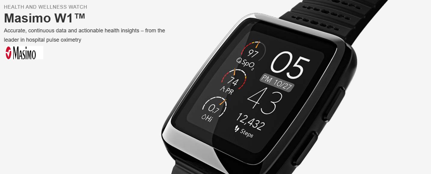 Masimo: Healthcare Data Analysis And Not Expensive (NASDAQ:MASI) | Seeking Alpha