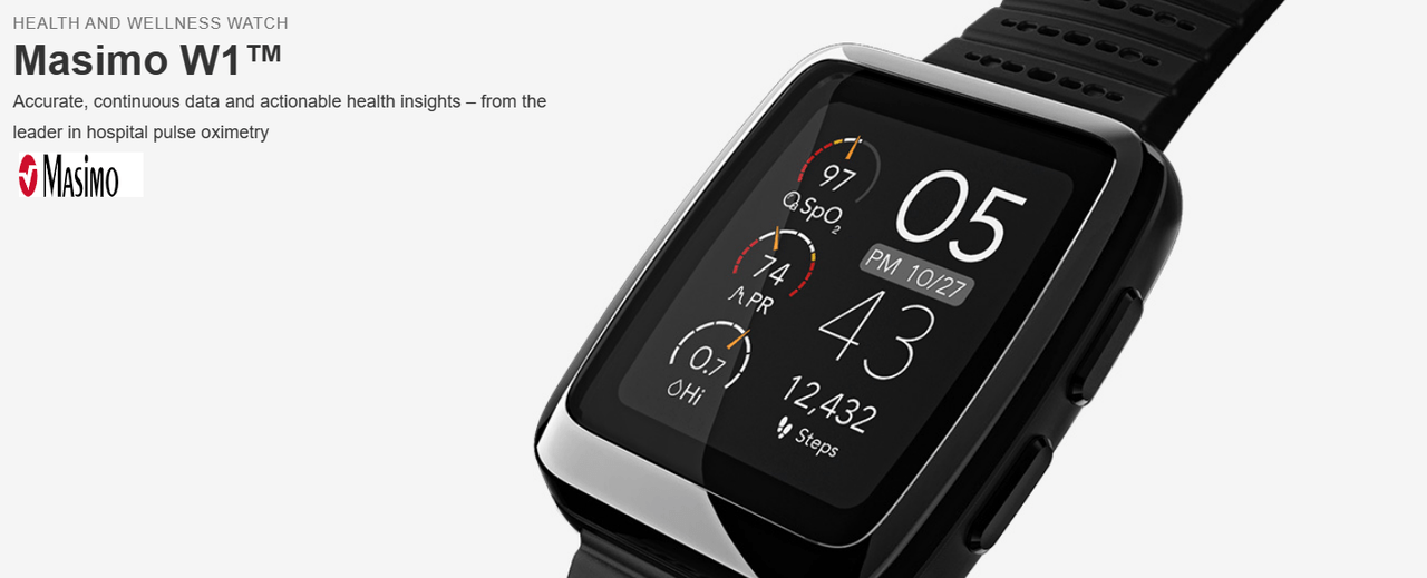 Masimo: Healthcare Data Analysis And Not Expensive (NASDAQ:MASI) | Seeking Alpha