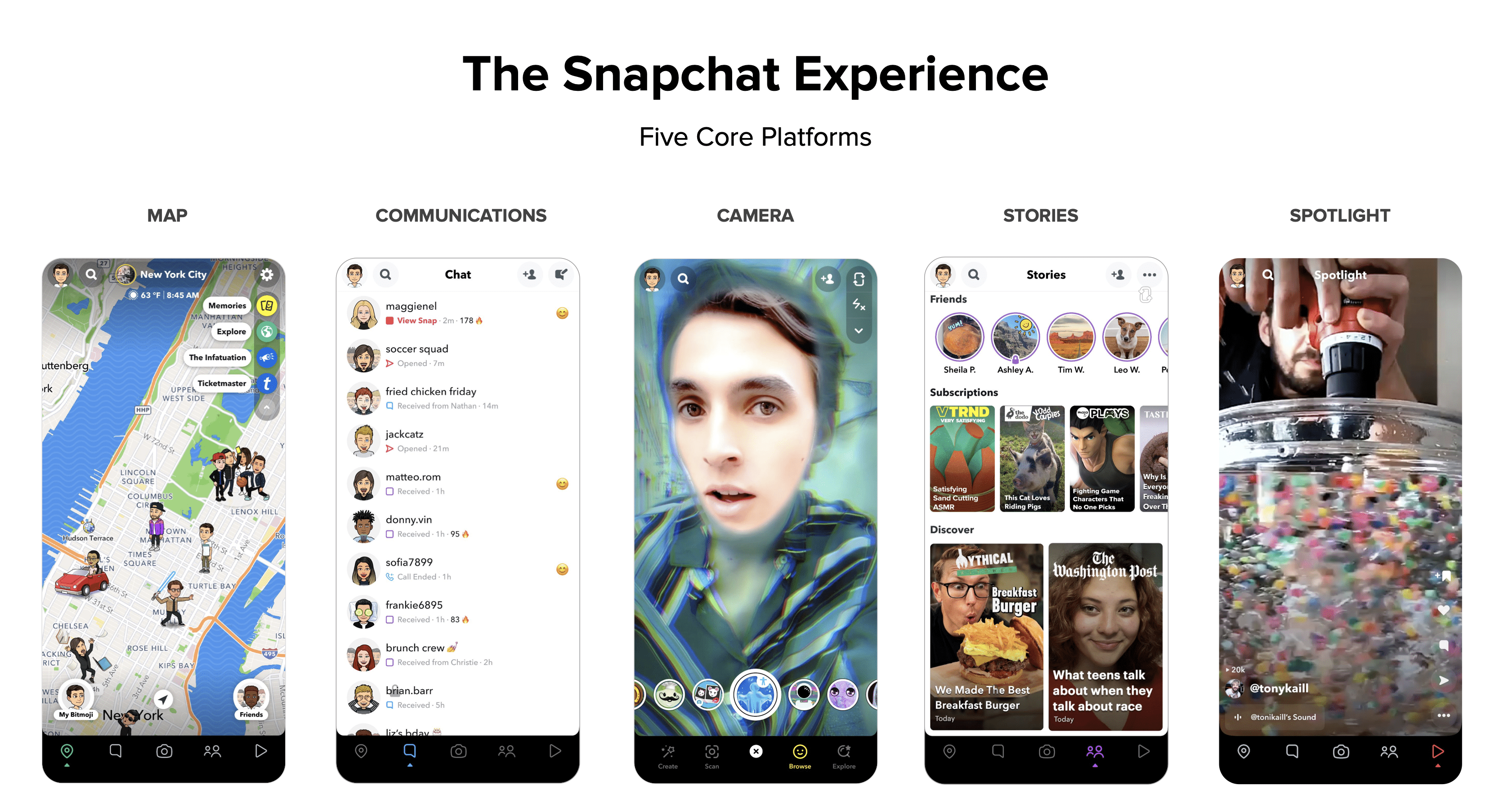 Snap Stock Should Benefit From Lower Expectations In 2023 (SNAP ...