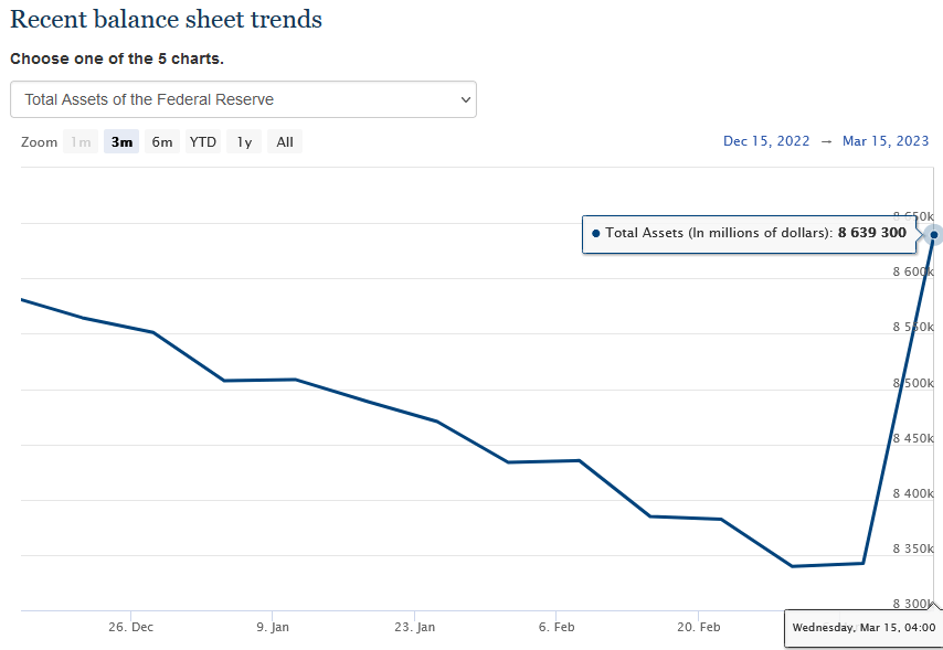 'How Did This Happen?' Stock Market (And Sentiment Results ...